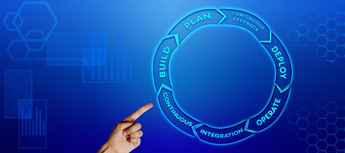 Agile and DevOps: great union for IT - PushMon - Script, App, Batch ...